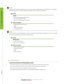 USA Football 2021 Player Progression Guide